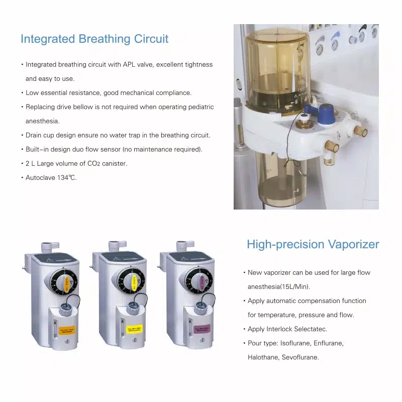 Anesthesia Machine Ventilator and Monitor – Harlem Healthcare