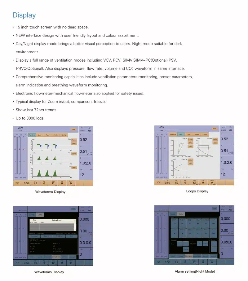 Anesthesia Machine Ventilator and Monitor – Harlem Healthcare